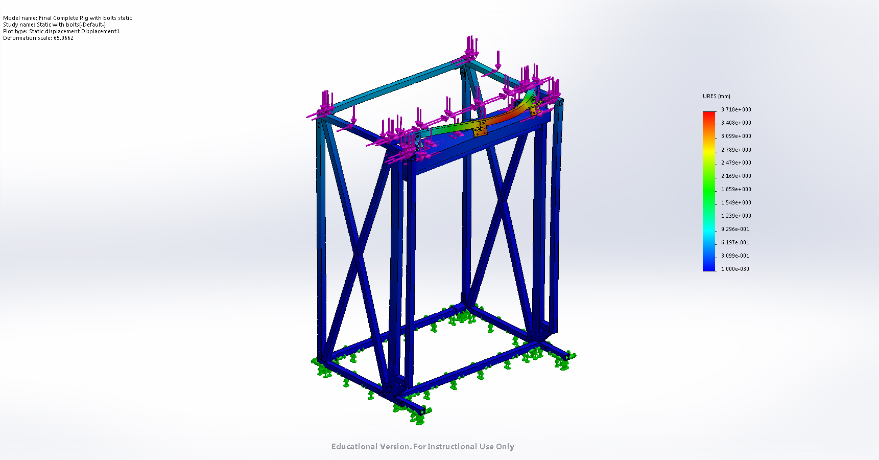 Train Door Test Rig | Design Show 2015