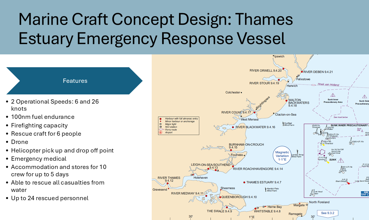 Marine Craft Concept Design